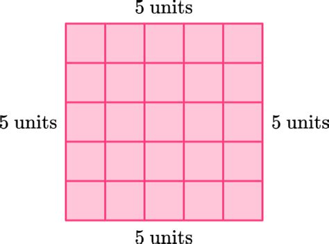 Perimeter Of A Square Math Steps Examples And Questions