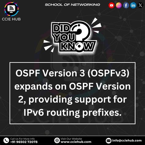ccie hub on linkedin ccna ccie ccnp ospfv3 ipv6 networking