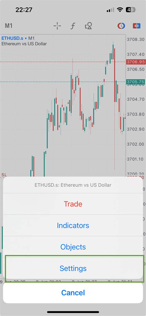 Cómo operar en MetaTrader MT JustMarktes Centro de ayuda