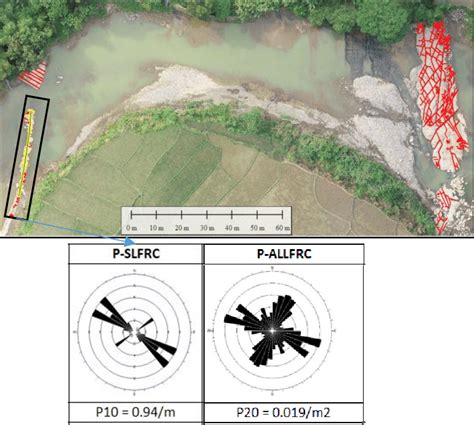 U2 Interpreted Aerial Photo Yellow Scanline Track Red Fracture
