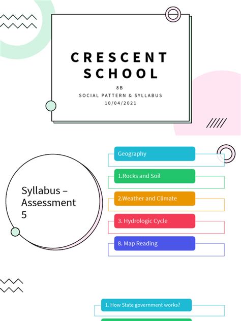 Social Pattern And Assignment Pdf