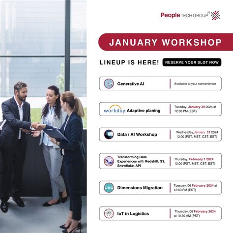 peopletechgroup generativeai awscodepipeline… people tech group inc
