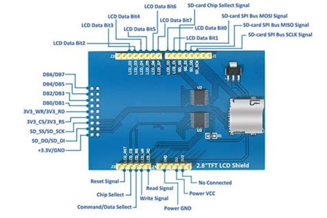ILI Driver Inch TFT LCD Touch Screen With Arduino