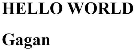 Codewithgagan Programming Language And It Lectures Django Template