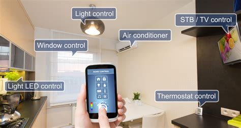 why home automation and security systems should always go hand in hand