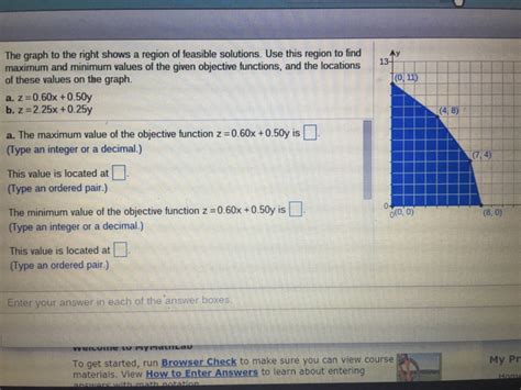 Solved The Graph To The Right Shows A Region Of Feasible