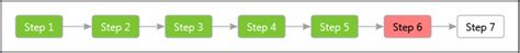 Polymorphic Enums In C Implementation Revealed Pirrmanns Train Of