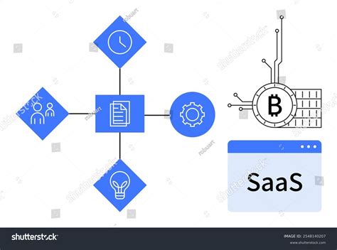 Diagram Showing Key Elements Saas Workflow Stock Vector Royalty Free 2548140207 Shutterstock Diagram Showing Key Elements Saas Workflow Stock Vector Royalty Free 2548140207 Shutterstock