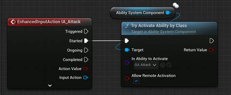 [gas] when are gameplay tags for a gameplay ability added r unrealengine