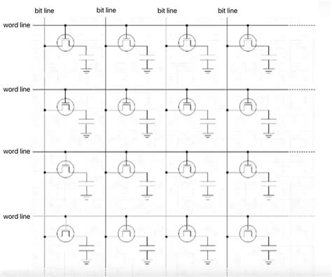 Lpddr6时序参数与原理详解(四):连续读操作和reordering Csdn博客 Lpddr6时序参数与原理详解(四):连续读操作和reordering Csdn博客