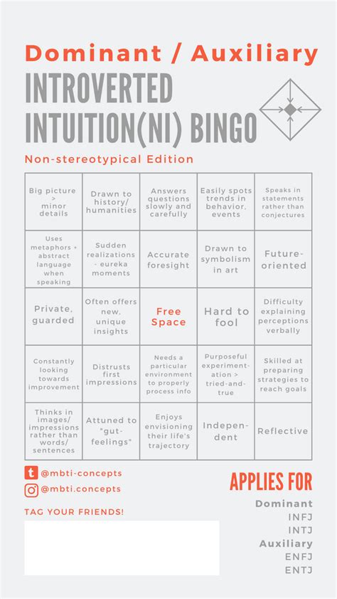 More Cognitive Function Bingo D Mbti