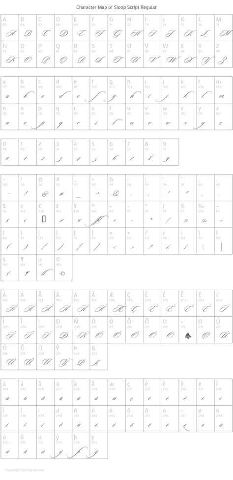 Sloop Script Font Download For Free View Sample Text Rating And