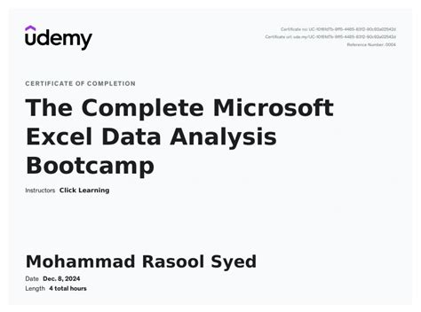 Mohammad Rasool Syed On Linkedin Data Excel