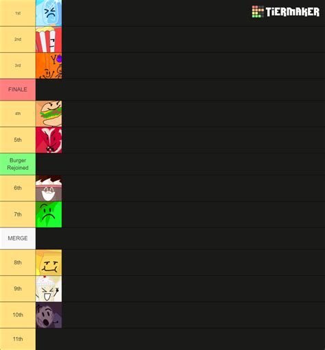 BFDI Mini Characters New Icons Maker Tier List Community Rankings TierMaker