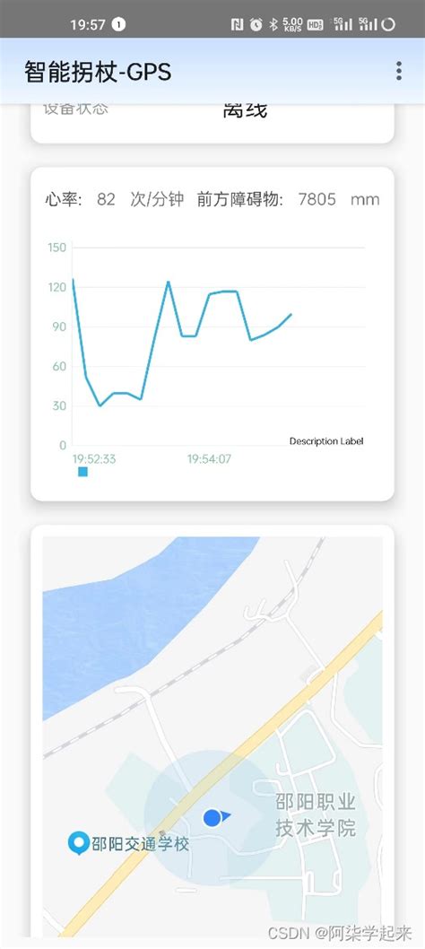 物联网毕设 智能拐杖（gps wifi 云平台 stm32） 基于stm32智能拐杖gps定位模块 csdn博客