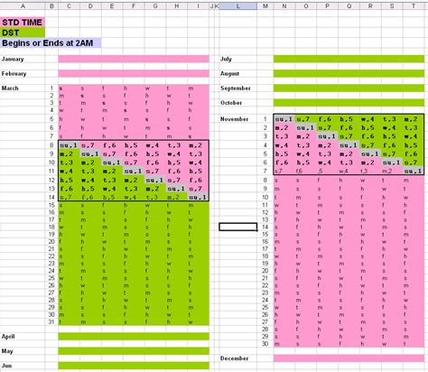 Calculating Daylight Saving Time
