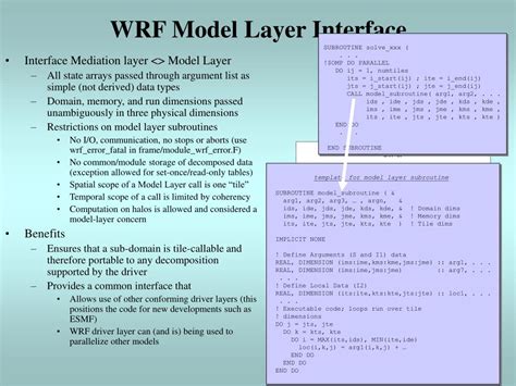 PPT WRF Model Software Architecture And Code Structure PowerPoint Presentation ID