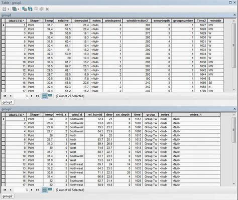 Geospatial Field Methods Tim Condon