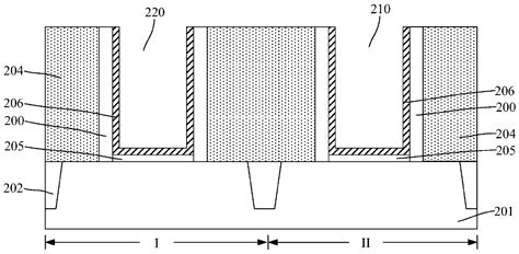 Formation Method Of Semiconductor Structure Eureka Patsnap