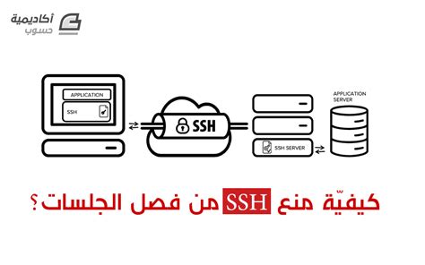 كيفية منع SSH من فصل الجلسات SSH أكاديمية حسوب