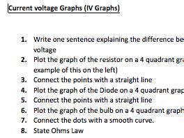 IV Graph Data For Resistor Bulb Diode Plotting Physics Electricity