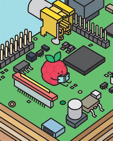 Raspberry Pi Guide Unday