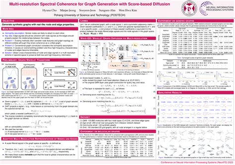 Neurips Poster Multi Resolution Spectral Coherence For Graph Generation