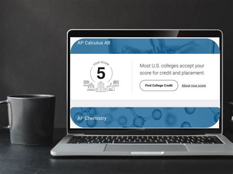 Cracking The AP Human Geography Code Is It Really That Challenging College Reality Check