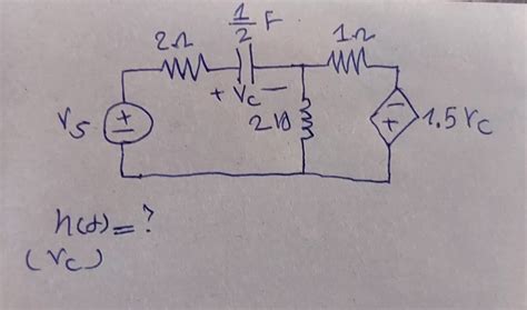 Passive Networks Impulse Response For A Series RLC Circuit Electrical Engineering Stack Exchange
