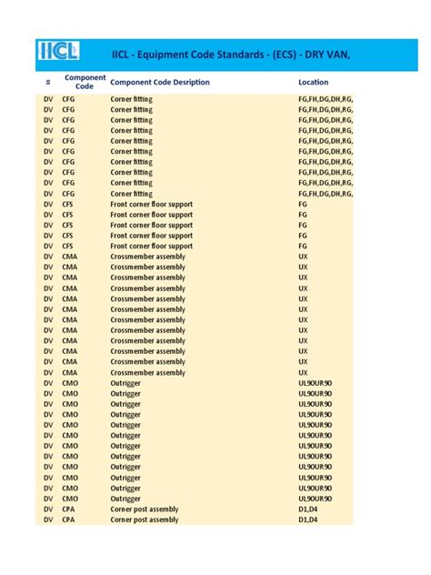 Iicl Ecs 27 June 2023 Pdf Flooring Structural Engineering