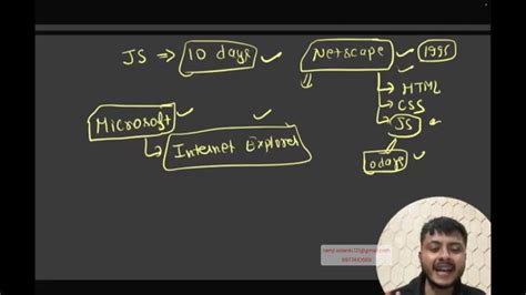 rishi solanki on linkedin javascriptlearning webdevelopment