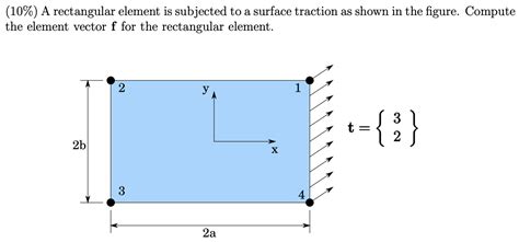 Solved 10 ﻿a Rectangular Element Is ﻿subjected To ﻿a
