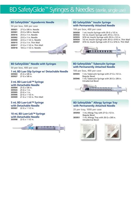 High Quality Sig Codes And Bd Syringe Reference Images Rcvs