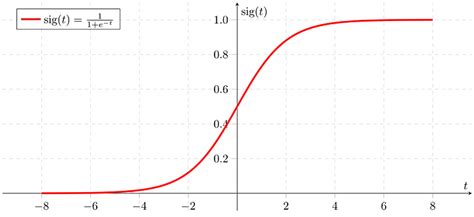 🌤️ build your own weather aware mcp server with python and open meteo by mukul gupta medium