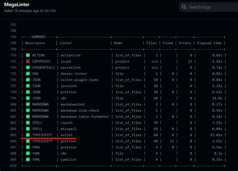 Issue In TYPESCRIPT ES When Using Mega Lint Runner Issue Oxsecurity Megalinter GitHub