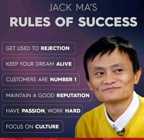 Shariff Ahmed On Linkedin Rules Of Success