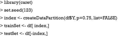 Predictive Analytics With Gradient Boosting In Clinical Medicine Pmc