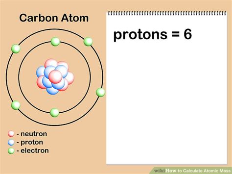 Clear And Easy Ways To Calculate Atomic Mass WikiHow