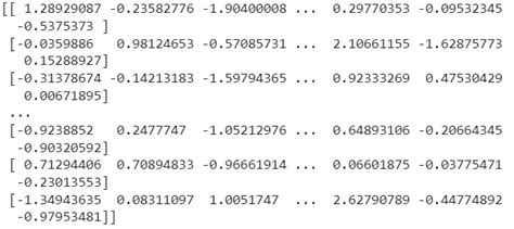 A Beginners Guide To Stacking Ensemble Deep Learning Models