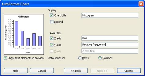Making Histogram Charts In Openoffice Calc