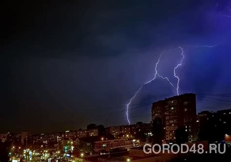 Жара: осталось потерпеть всего день