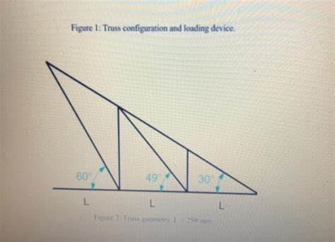 Solved ENG 1440 Introduction To Statics Truss Experiment Chegg Com