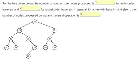 Solved How Many Non Null Nodes Are Processed For An In Order