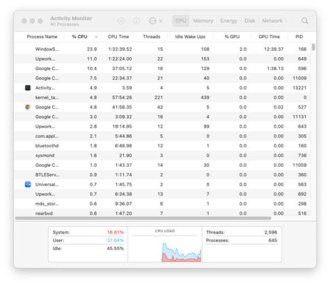 Macbook Pro Battery Draining Fast Heres How To Fix It