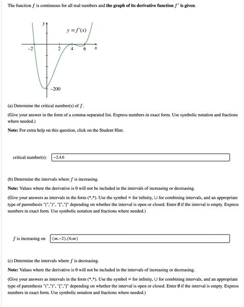 Solved The Function F Is Continuous For All Real Numbers And Chegg