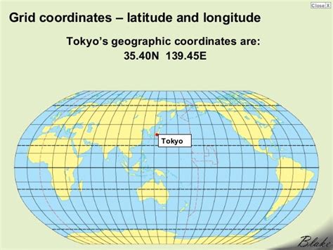 Map Grids