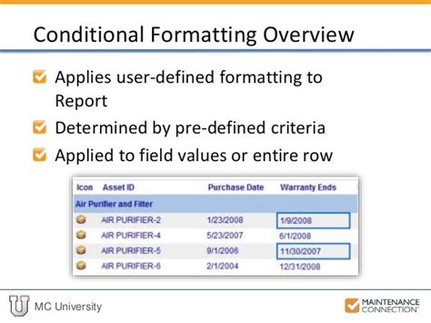 R06 Intermediate Reporting Conditional Formatting Mcu