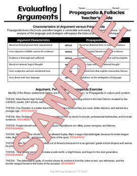 Argument Analysis Propaganda And Logical Fallacies TpT