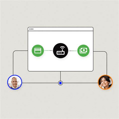Payment Processing Systems Ultimate Guide Versapay