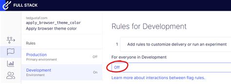 Free Feature Flagging In Optimizely Tedandgustaf